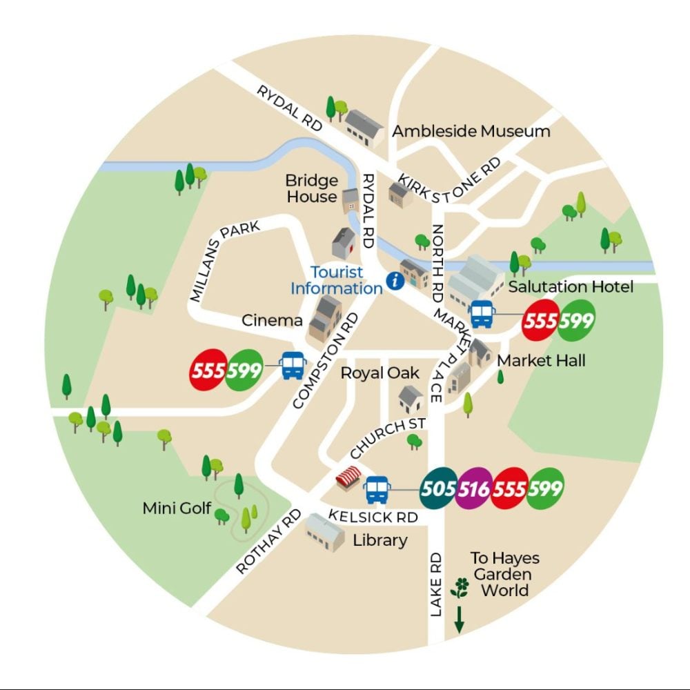 Where can I park in Ambleside?